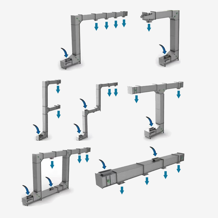 Z type Pendulum Bucket Elevators